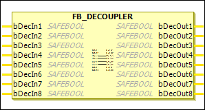 FB_DECOUPLER